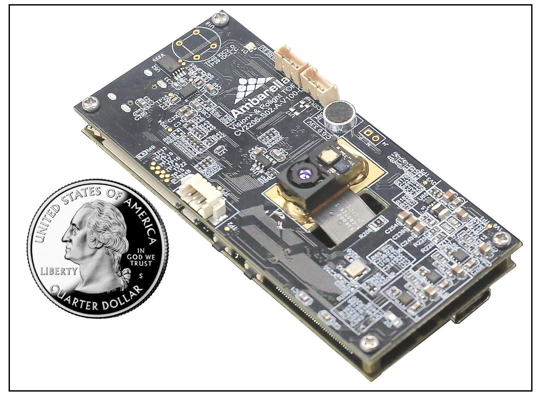 Lumentum and Ambarella Offer Unique Combination of Edge AI and Privacy ...