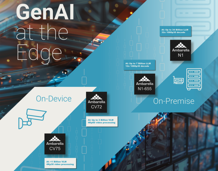 Ambarella Debuts Next-Generation Edge GenAI Technology at ISC West, Including Reasoning Models ...